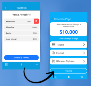 Redelcom Toda la información en Chile